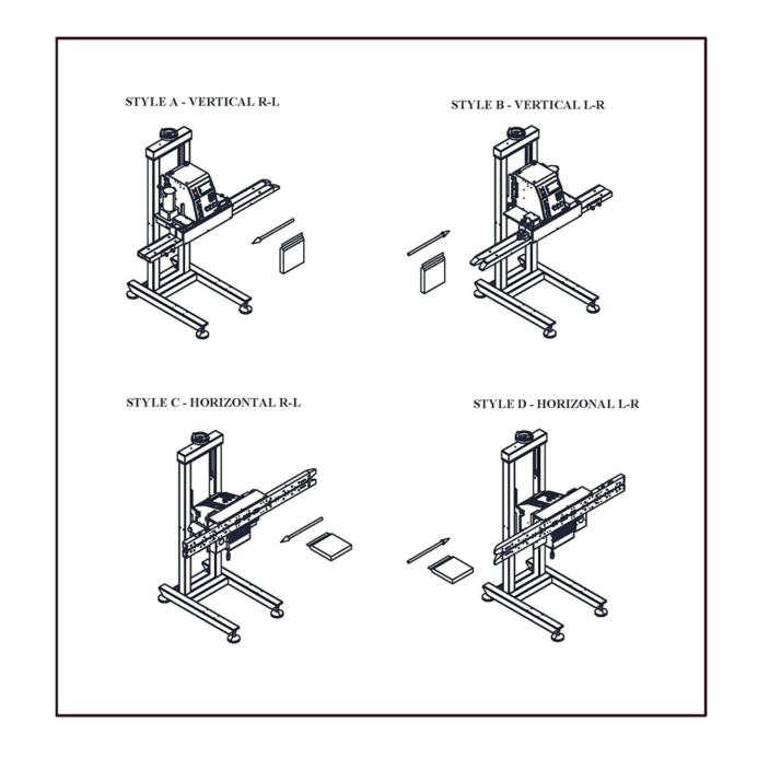 Emplex MPS6300 & MPS6700 Validatable Band Sealers